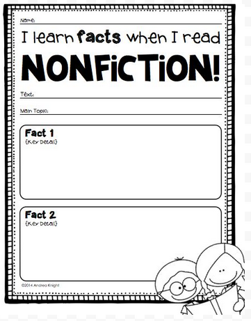 Unit 6: Growing Expertise in Little Books – Nonfiction Reading – PS11's ...