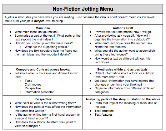 Nonfiction Jotting Menu – PS11's H.O.P.